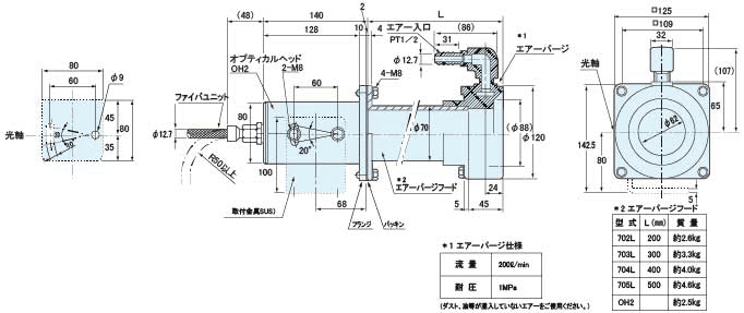 FT10Aシリーズ | 竹中電子工業株式会社 | 光電子センサーとセンサーシステムのパイオニアメーカー